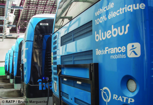 Bus 2025 : le projet qui ne peut pas dérailler ! - L'École de Paris du ...